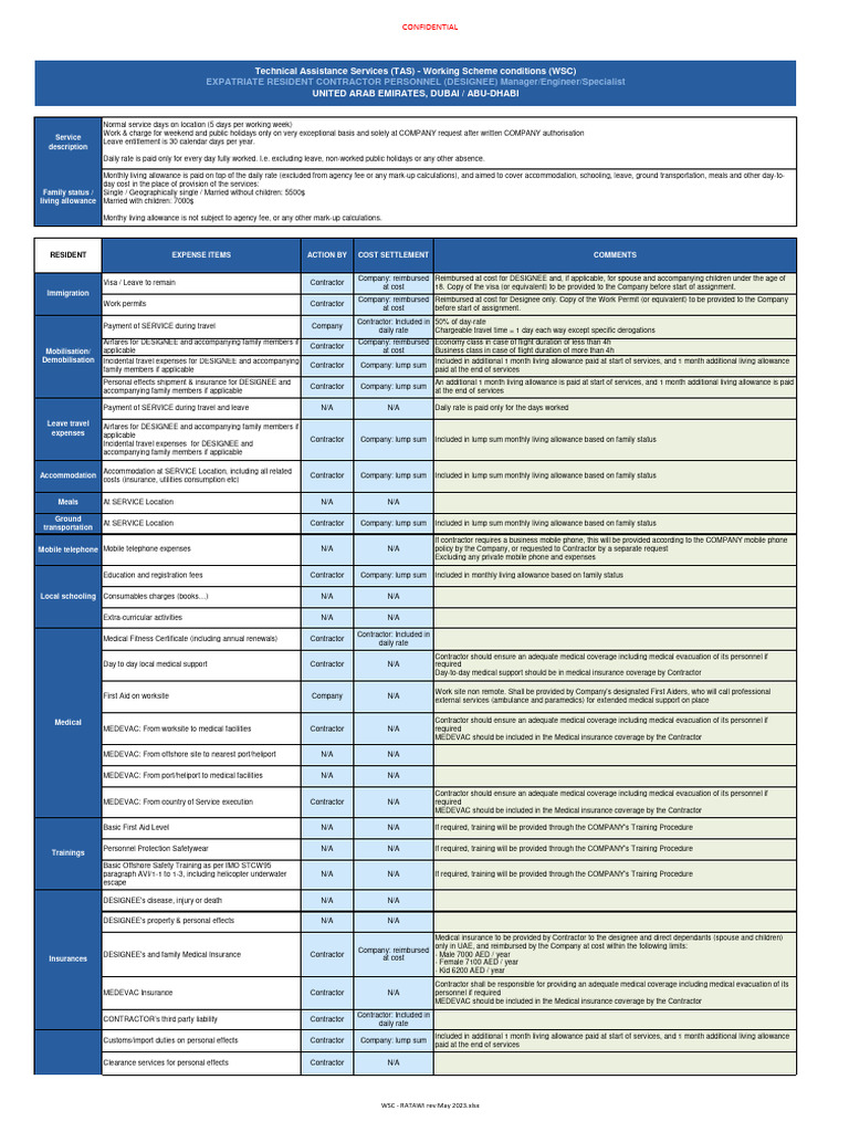WSC - RATAWI UAE EXP Rev May 2023 | PDF | Taxes | Insurance