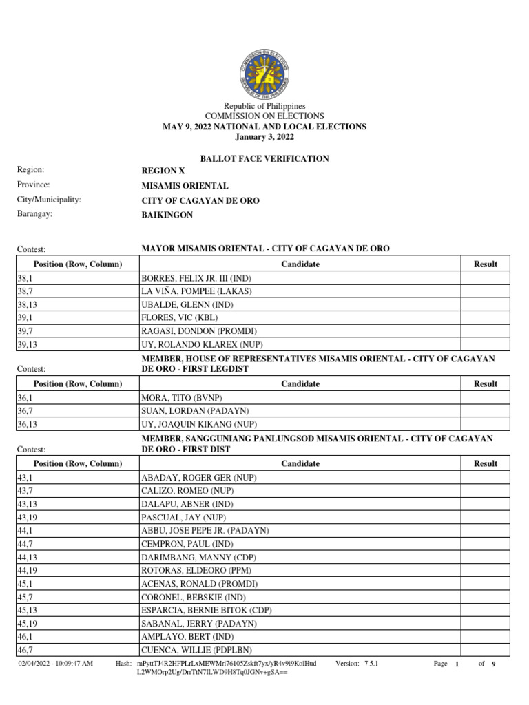 Cagayan de Oro 1ST District | PDF | Philippines | Government