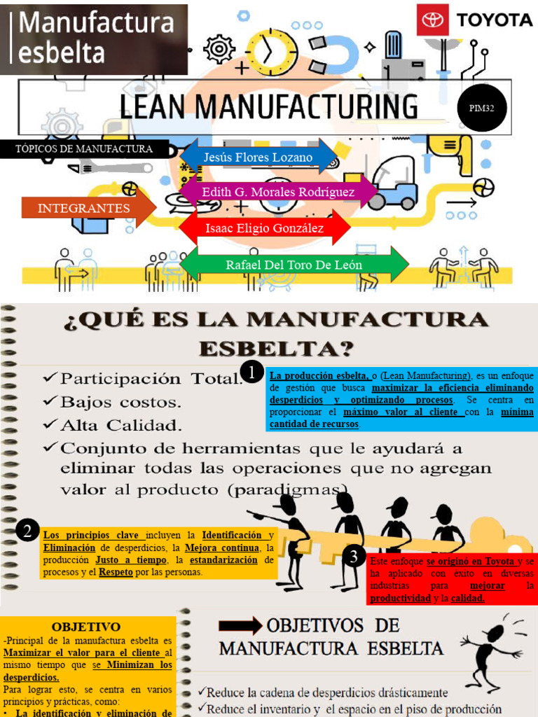 Presentacion Topicos de Manufactura | PDF | Lean Manufacturing | Ciencia de sistemas