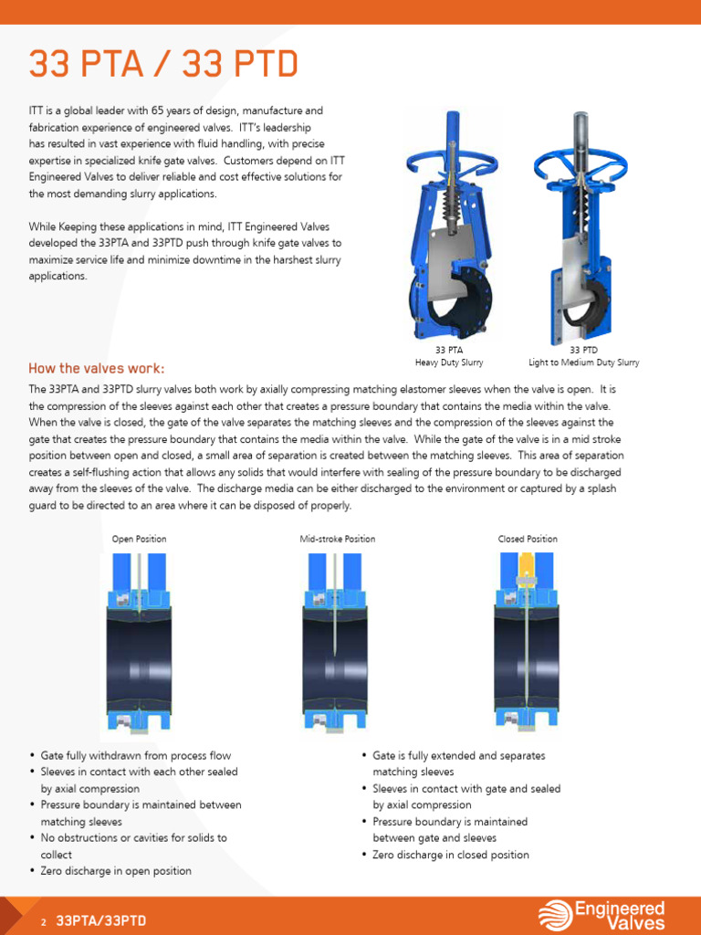 33 PTA / 33 PTD: How The Valves Work | PDF | Valve | Applied And ...