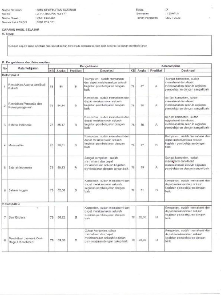 Ikbar Compressed | PDF
