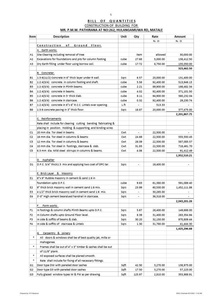 Bill of Quantities Construction of Building For Mr. P.M.W. Pathirana at No:262, Hulangamuwa RD ...