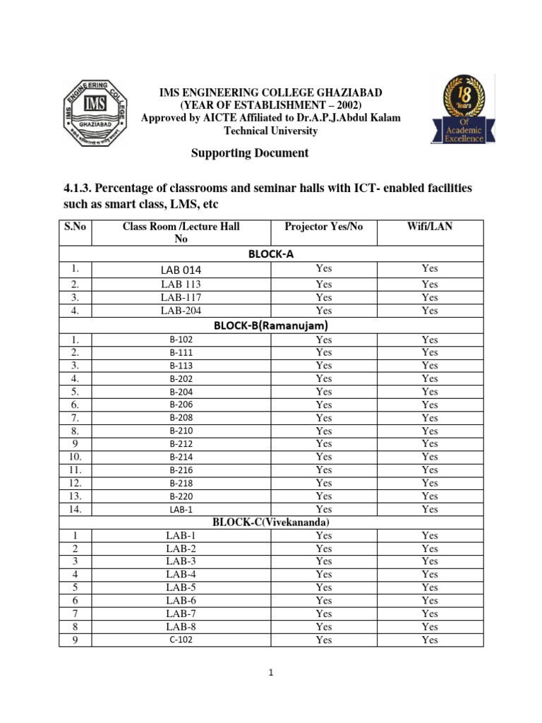 4.1.3 Supporting Document | PDF | Geography | Geophysics