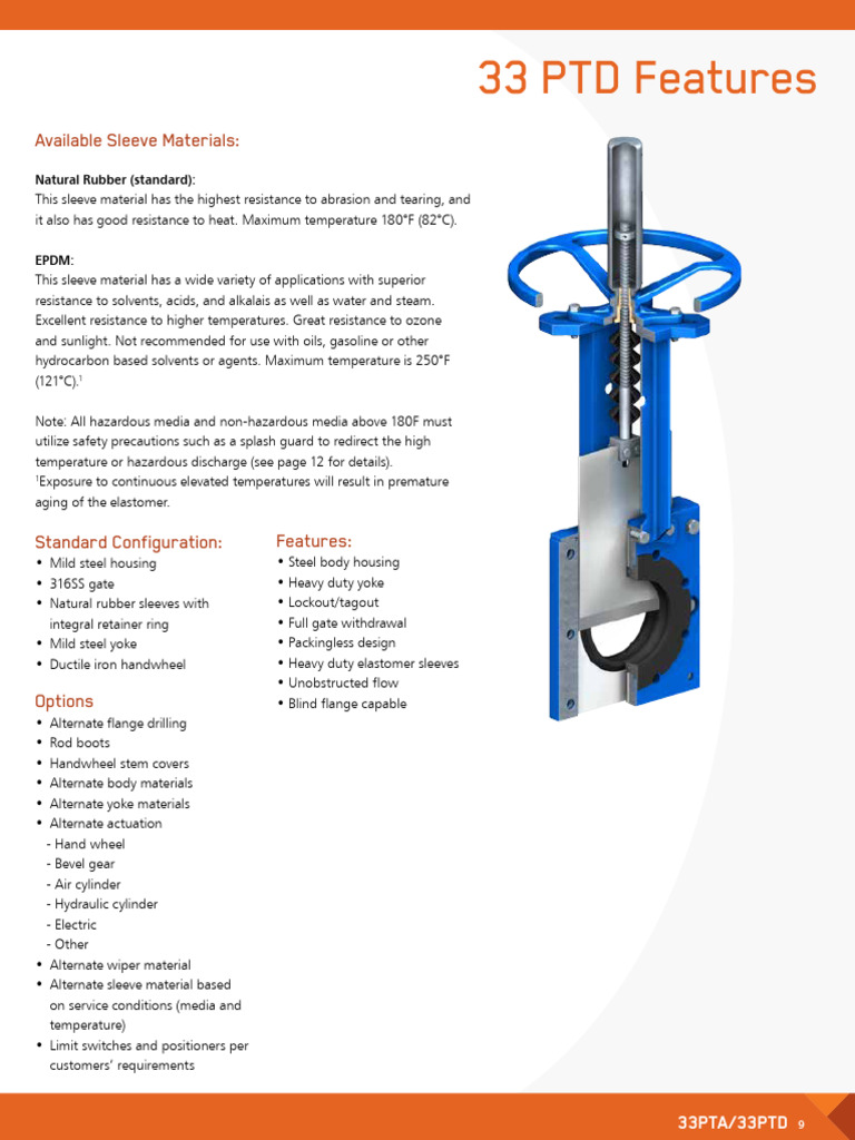 33 PTD Features: Available Sleeve Materials | PDF