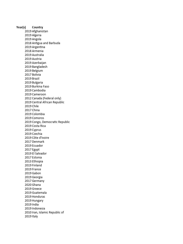 Data Export Pdf Employment Business