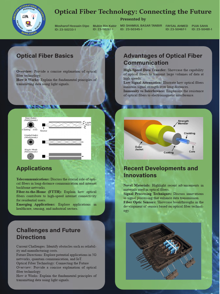 Physics Poster | PDF | Optical Fiber | Optics