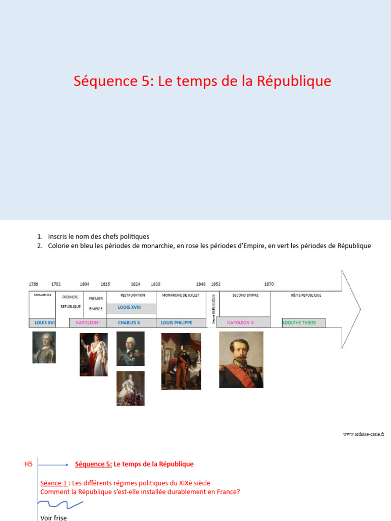 Diapo Le Temps de La République 1 | PDF | Liberté d'expression