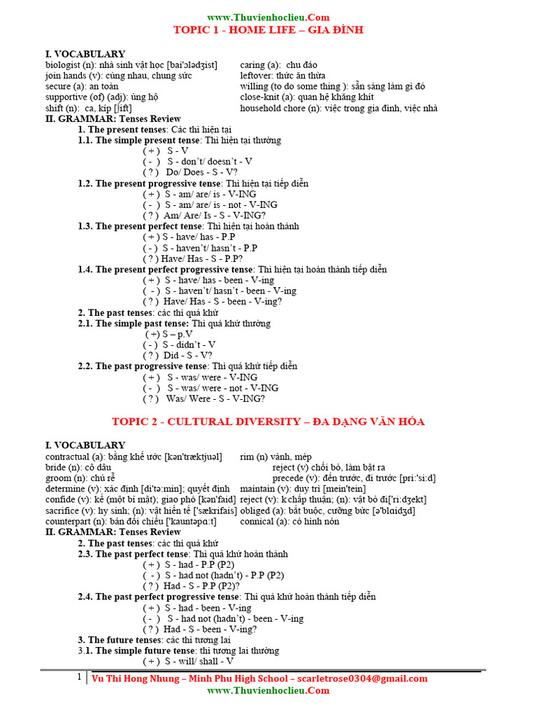 Ly Thuyet Tieng Anh 12 | PDF