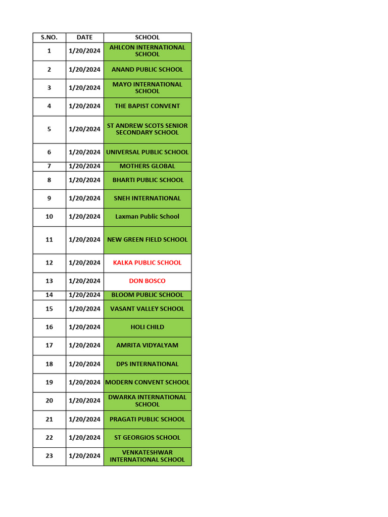 School Details (B) | PDF