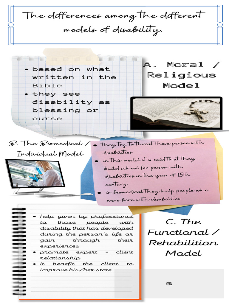 The Differences Among The Different Models of Disability | PDF