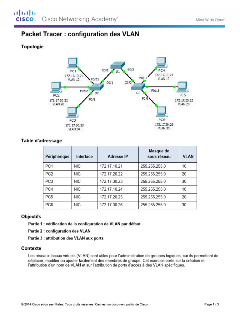 3.2.1.7 Packet Tracer - Configuring VLANs Instructions | PDF | Adresse IP | Informatique