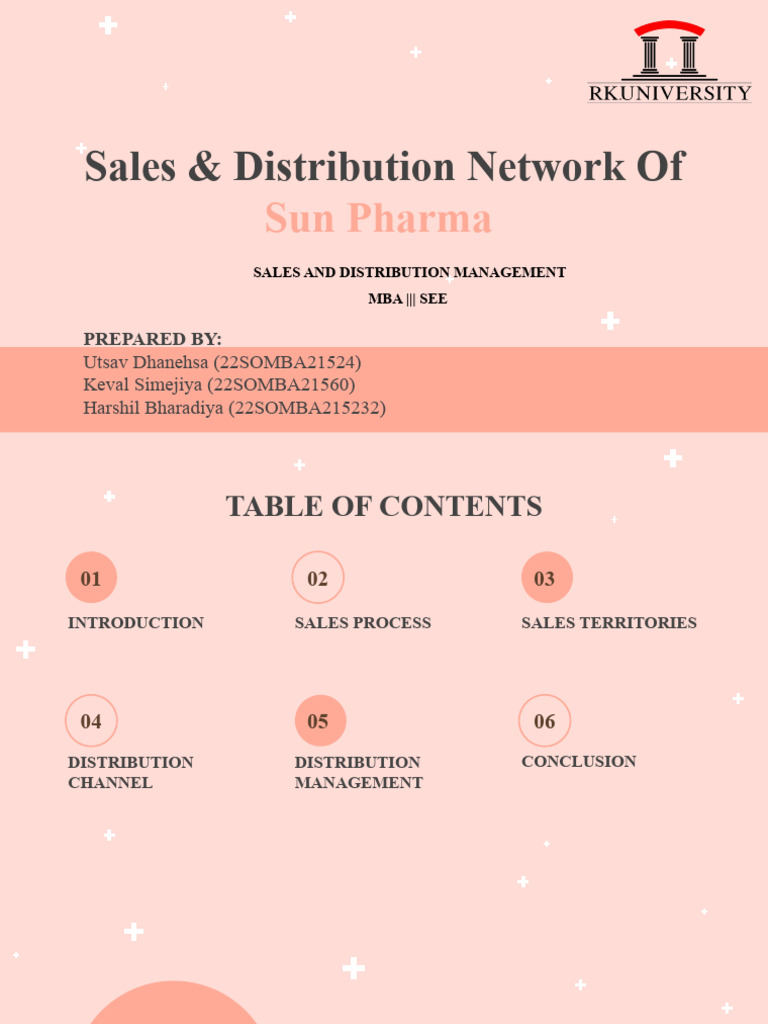 Utsav Dhanesha - Keval Simejiya - Harshil Bharadiya SDM | PDF | Pharmaceutical Industry | Medicine