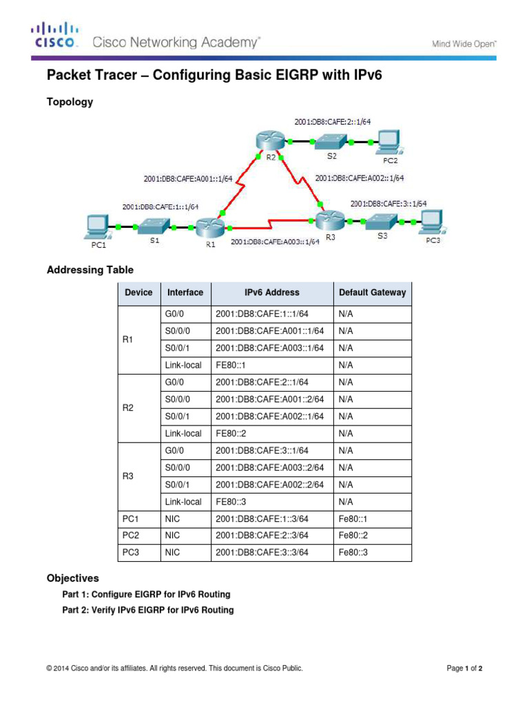 Packet Tracer - Configuring Basic EIGRP With IPv6 Routing Instructions ...