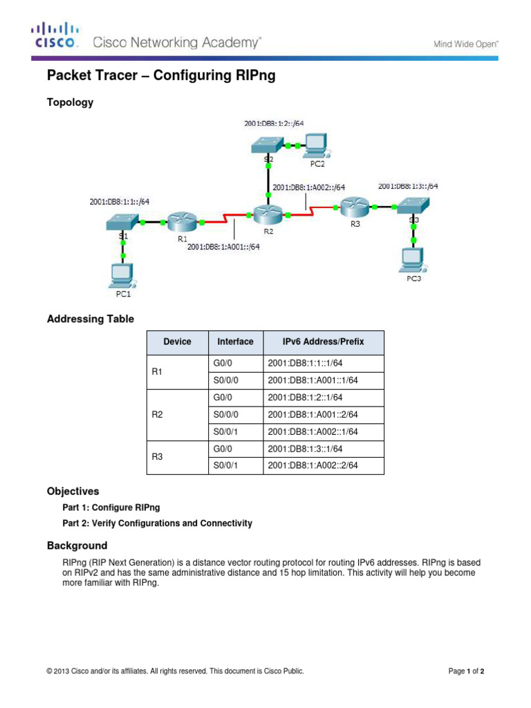 Packet Tracer - Configuring RIPng Instructions | PDF | I Pv6 | Routing