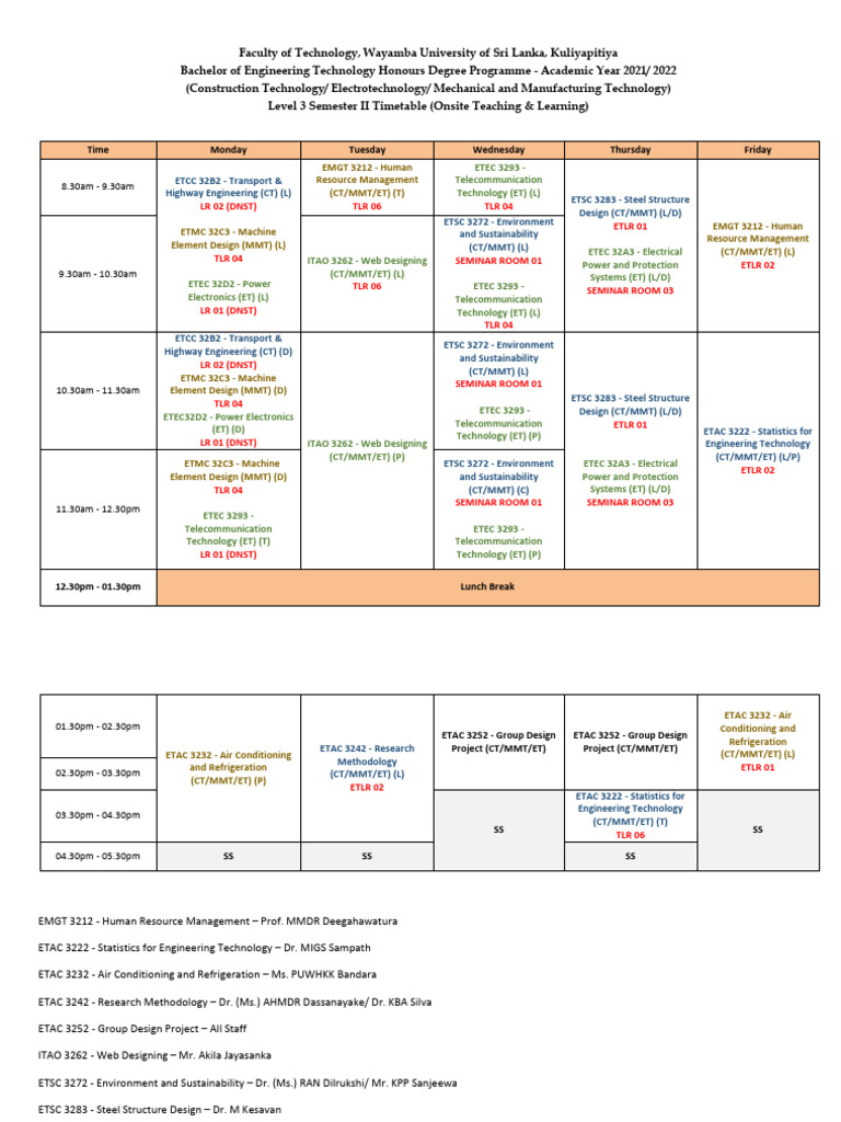 Cemt (2021-2022) | PDF