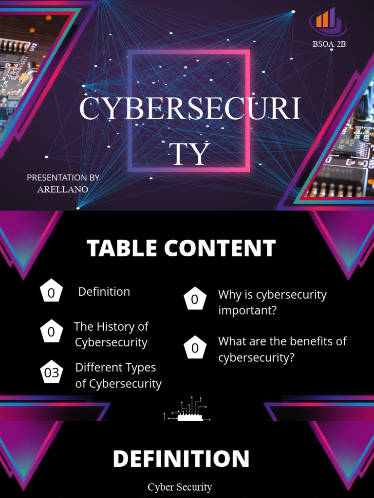 CYBERSECURITY | PDF | Security | Computer Security