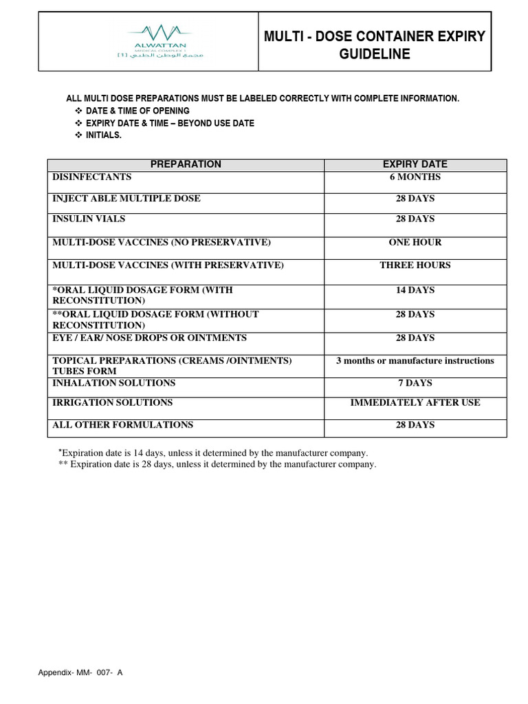 Multi-Dose Vial Expiration Guidelines | PDF