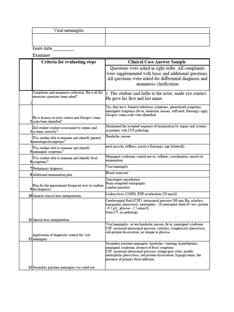 6 Checklists | PDF | Epilepsy | Stroke