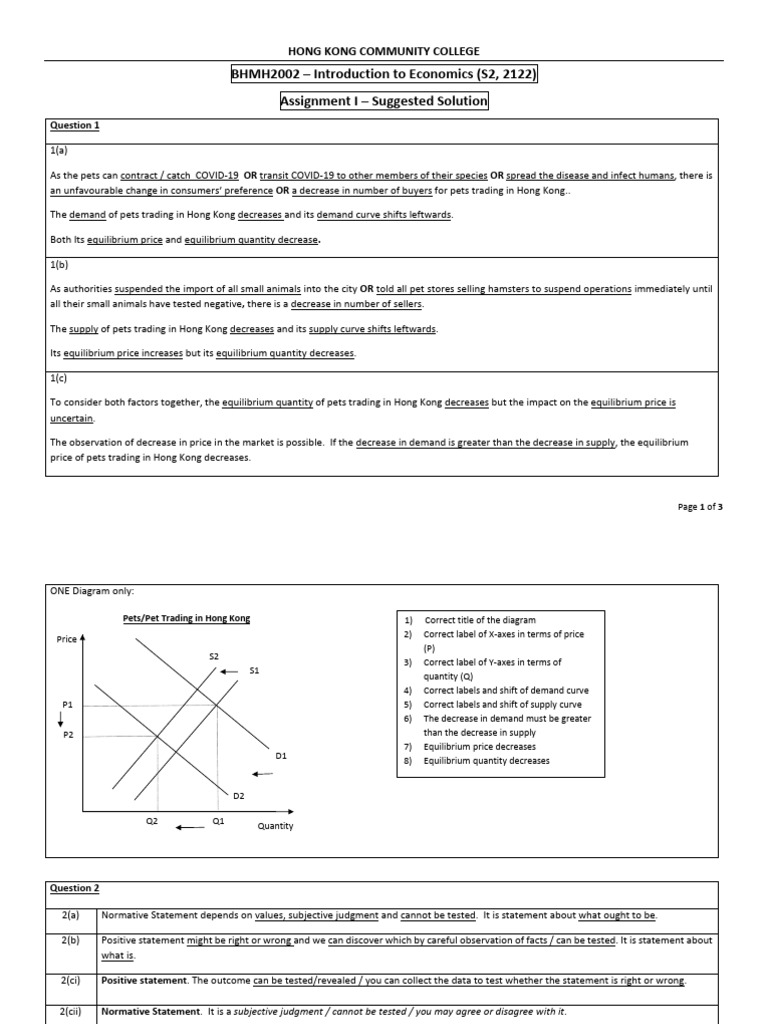 BHMH 2002 - A1 - Suggested Solution | PDF | Economic Equilibrium ...