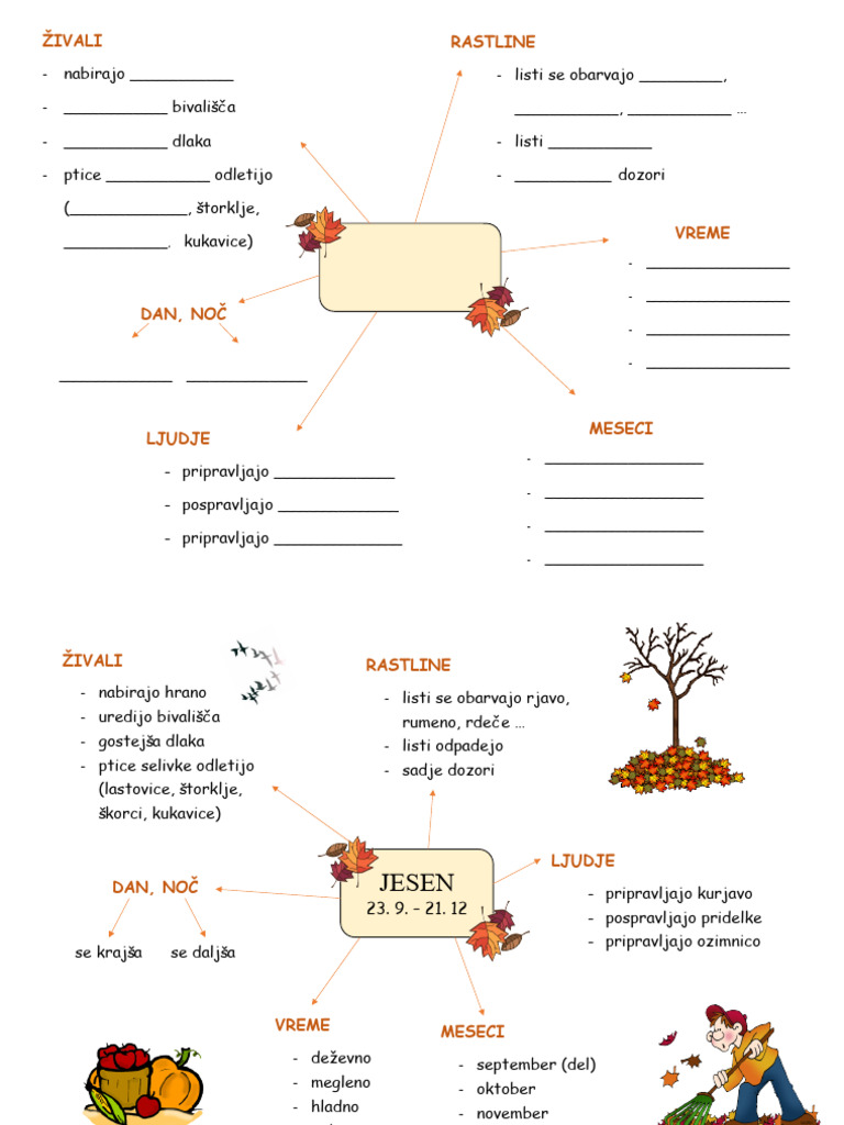 Jesen Miselni Vzorec | PDF