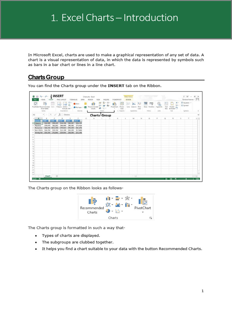 Excel Charts Pdf Pie Chart Microsoft Excel
