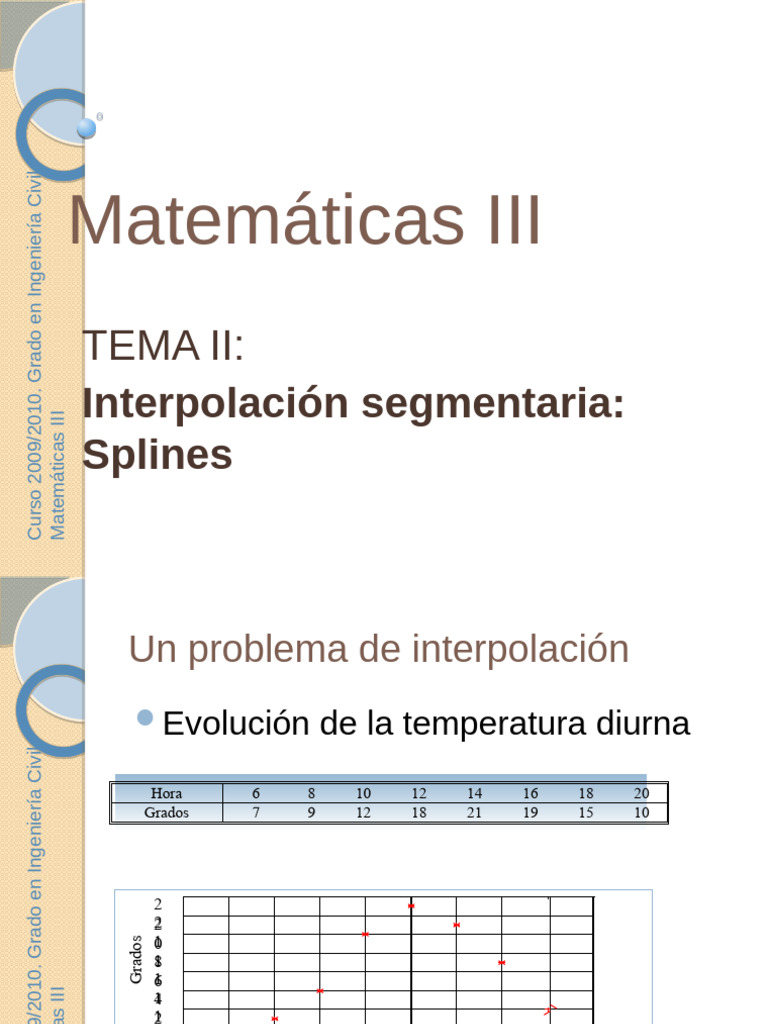 3 - Tema - 2.2 Interpolación Por Splines | PDF | Spline (Matemáticas ...