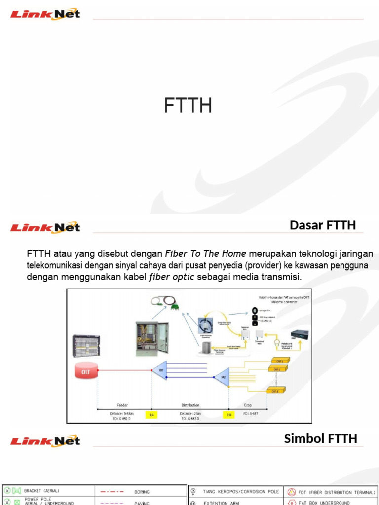 Aktifasi FTTH Basic | PDF