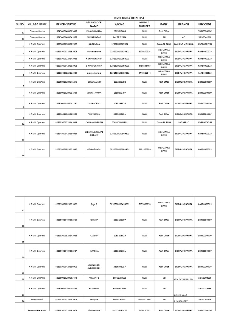 npci-pdf-economies-companies-of-asia