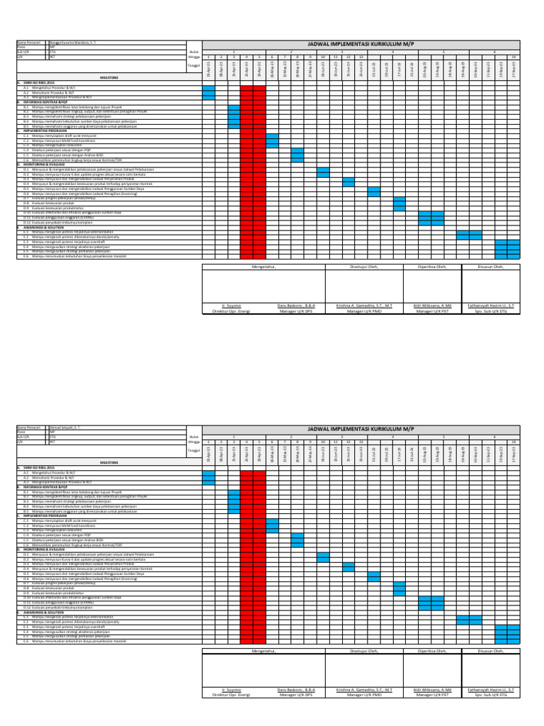 Jadwal Kurikulum MP ETG & EBT | PDF