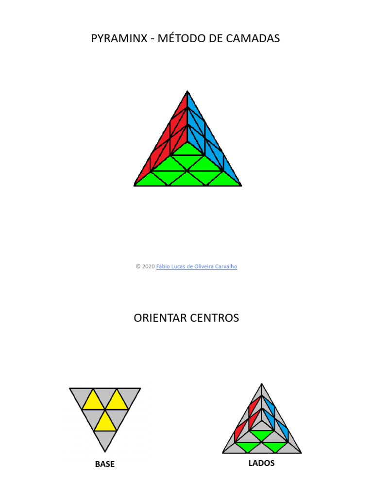 Pyraminx | PDF