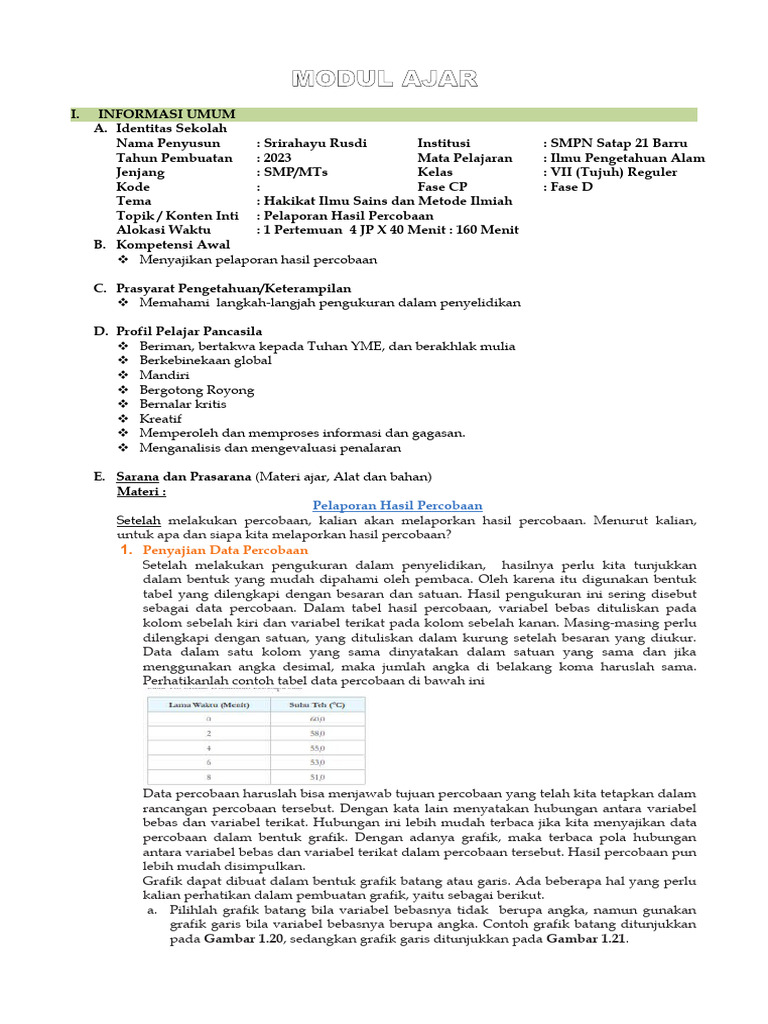 Modul Ajar Pertemuan Ke 5 Hakikat Ilmu Sains | PDF