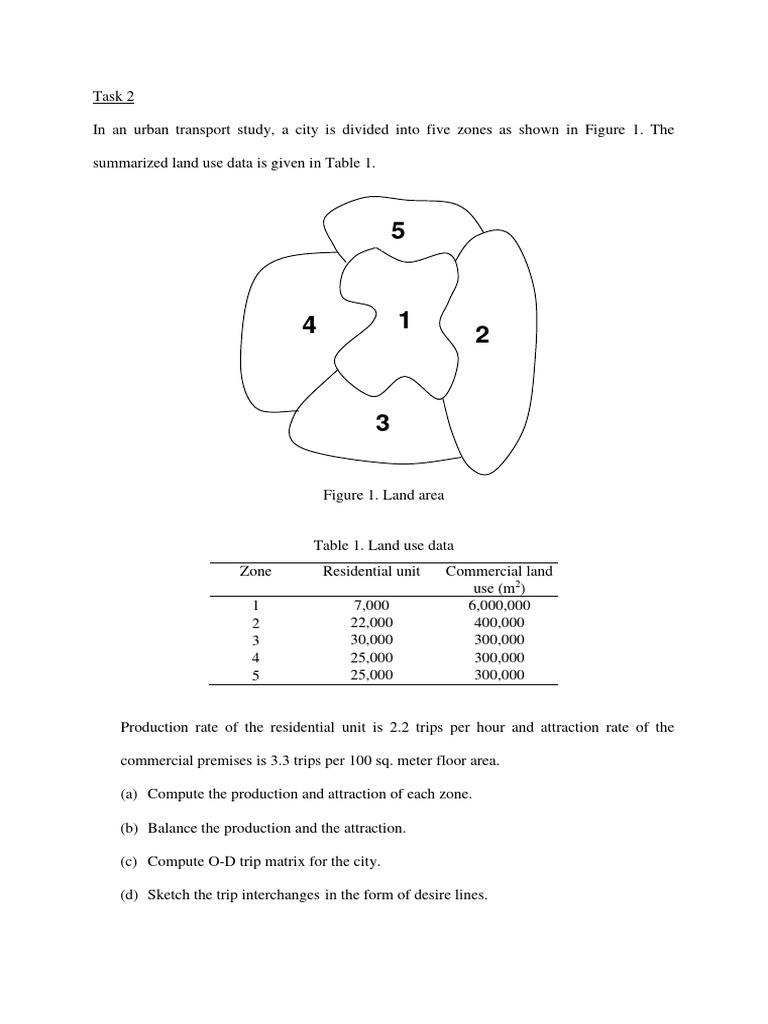 Kkkh4543 Task 2 | PDF | Technology & Engineering