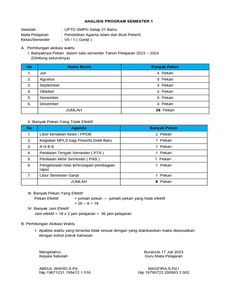 Alokasi Waktu PAI Semester 1 Kelas VII | PDF
