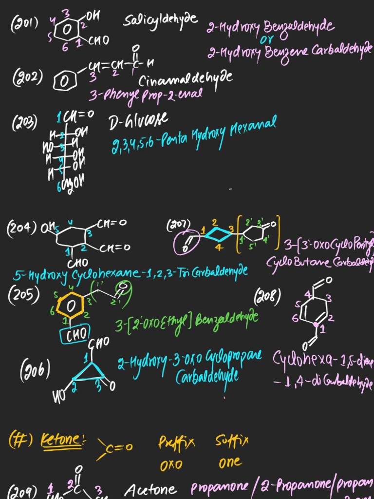 Classification and Nomenclature of Organic Compounds - L-11 (Class ...