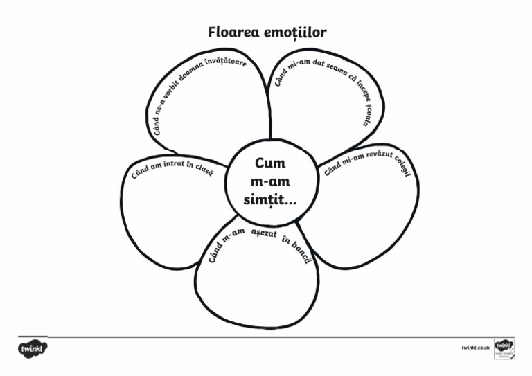Floarea Emotiilor Fisa de Lucru | PDF