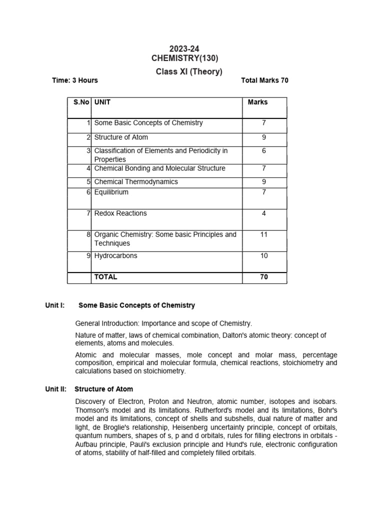 130 Chemistry Xi, Xii 2023 24 | PDF | Chemical Reactions | Chemical Bond