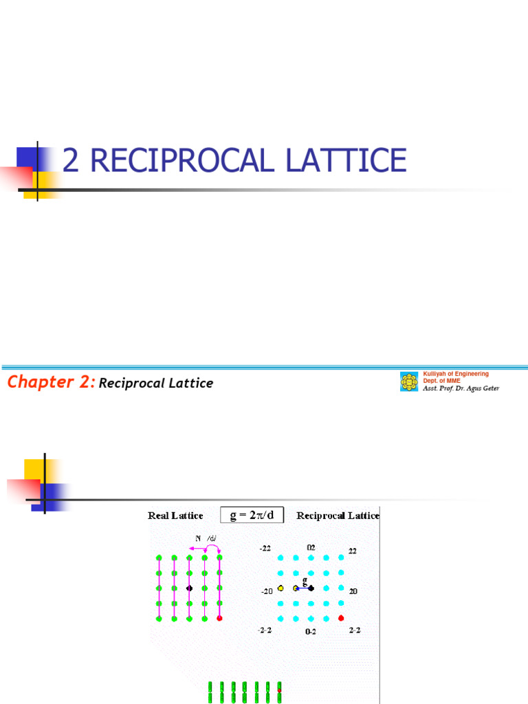 2 Reciprocal Lattice | PDF | Diffraction | Waves