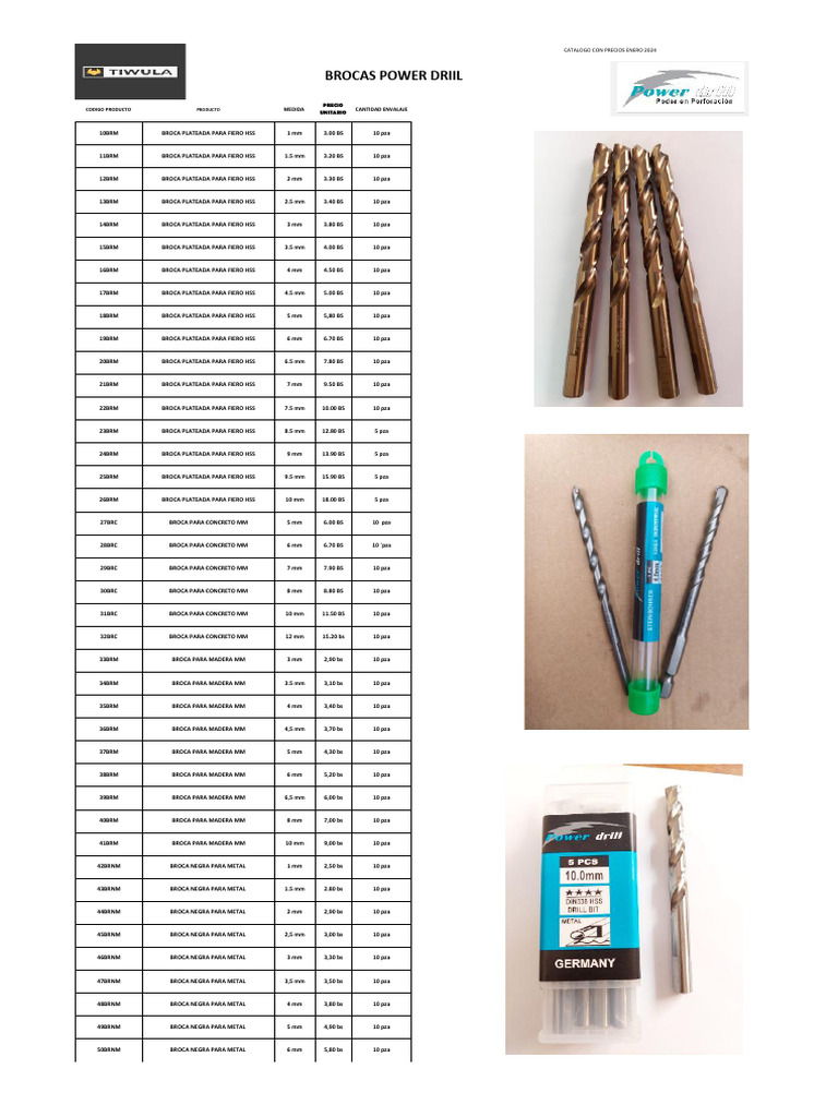 Catálogo de Brocas Power Drill 2024 | PDF