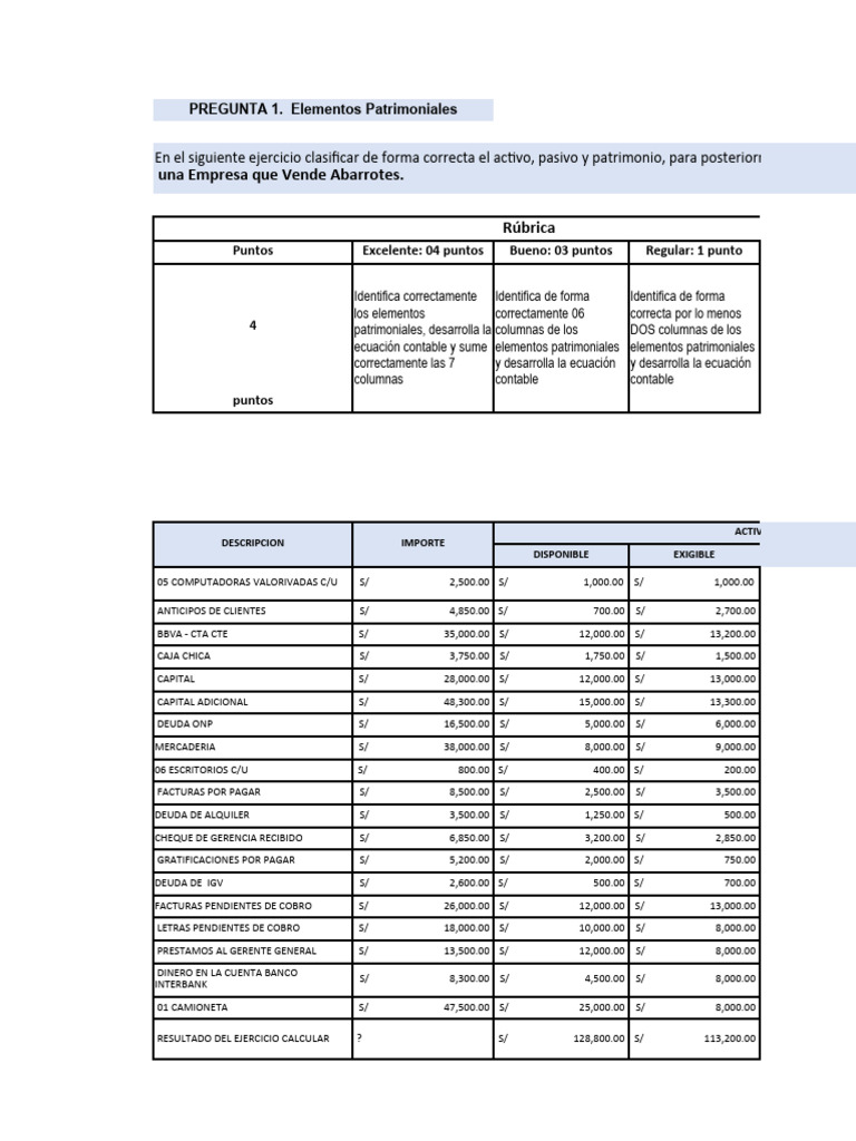 Ayrton Santillan Abanto T2 | PDF | Contabilidad | Hoja de balance