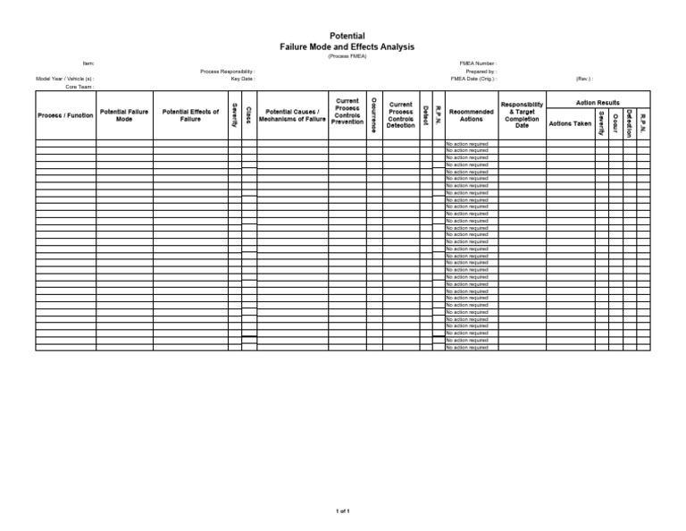 PFMEA Form 4th Edition | PDF | Systems Engineering | Systems Science