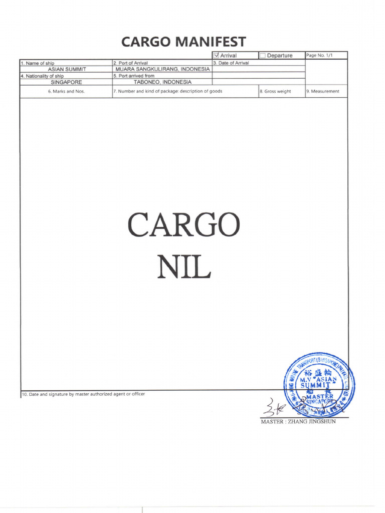 Nil Manifest Asian Summit | PDF