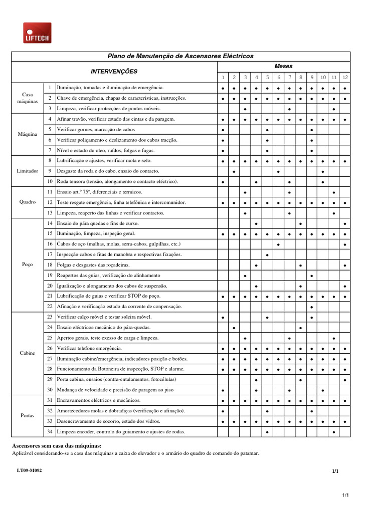 LT09-M092 - Plano de Manutenção de Elevadores Electricos | PDF | Bens ...