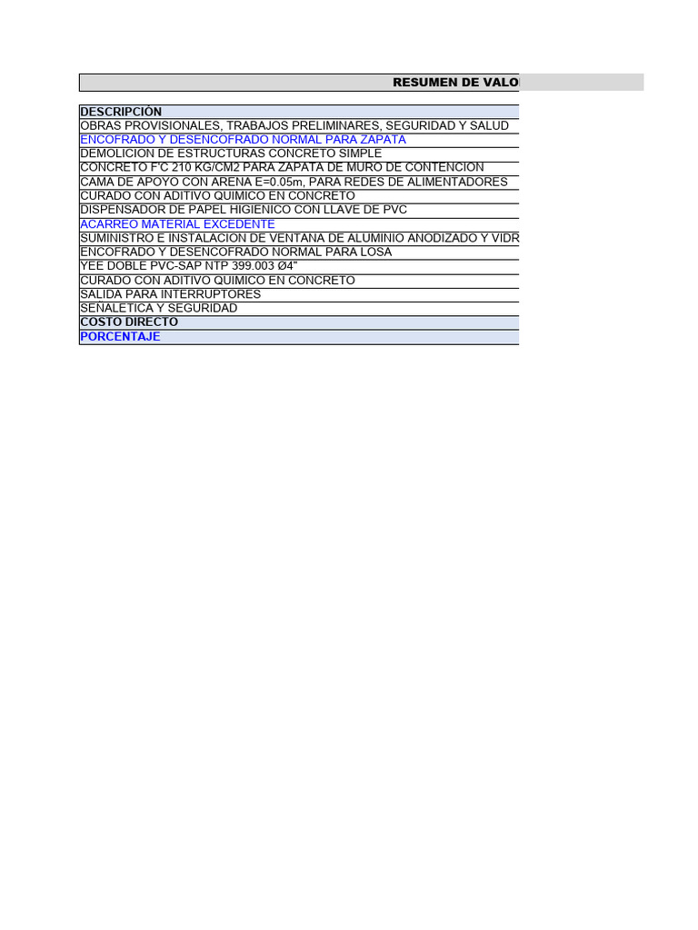 Anexo 1 - Val. 09 - Toribio - c1 Al c3 Rev.00 | PDF | Ingeniero civil ...