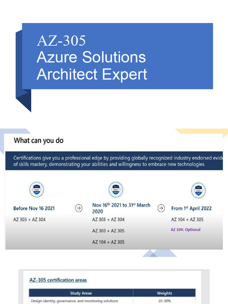 AZ-305 Part1 | PDF | Microsoft Azure | User (Computing)