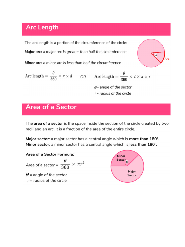 Arc Length and Sector Area | PDF