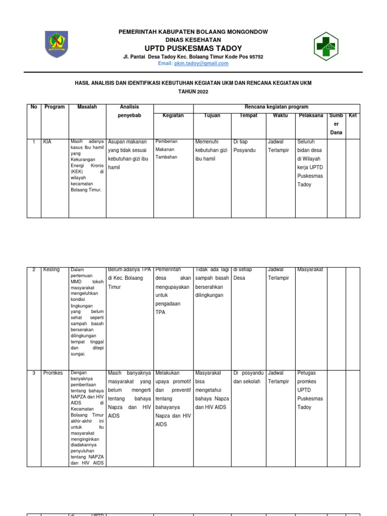 Bukti Analisis Hasil Identifikasi | PDF