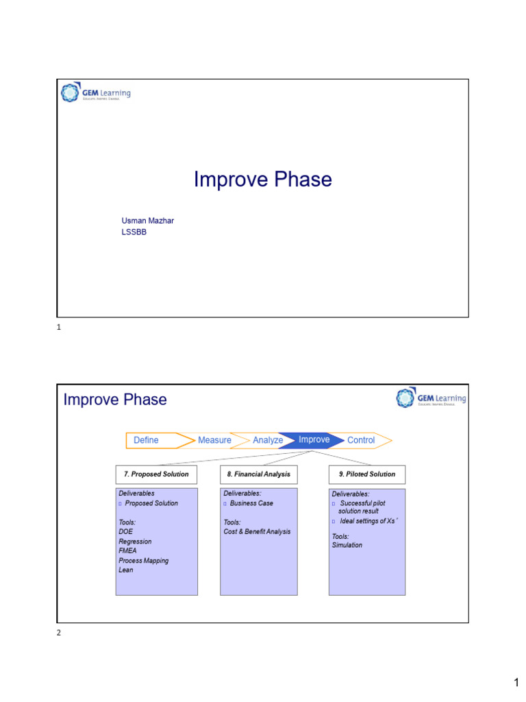 Improve Phase | Download Free PDF | Thought