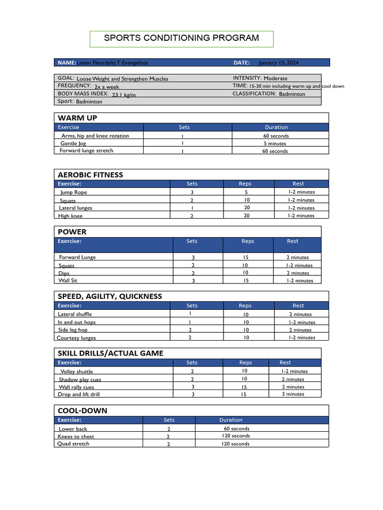 Leean Fleurdeliz Tropico Evangelista - PED 026 Sports Conditioning ...