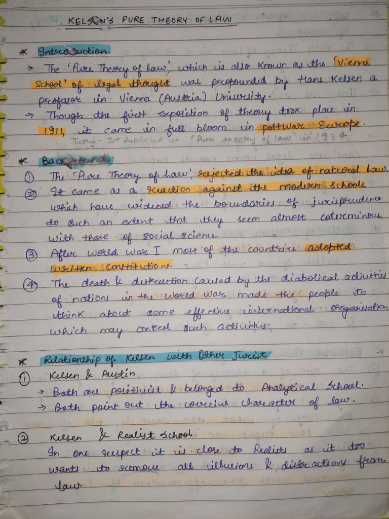 Kelsen's Theory | PDF