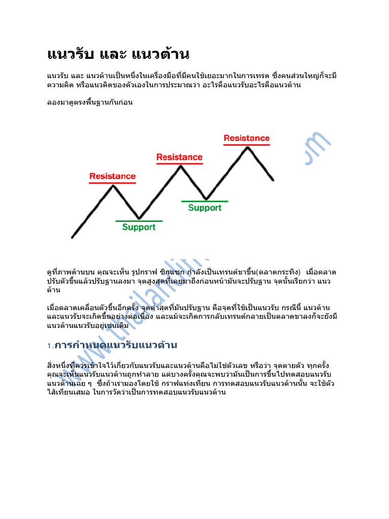 Grade 2 Support-Resistance | PDF